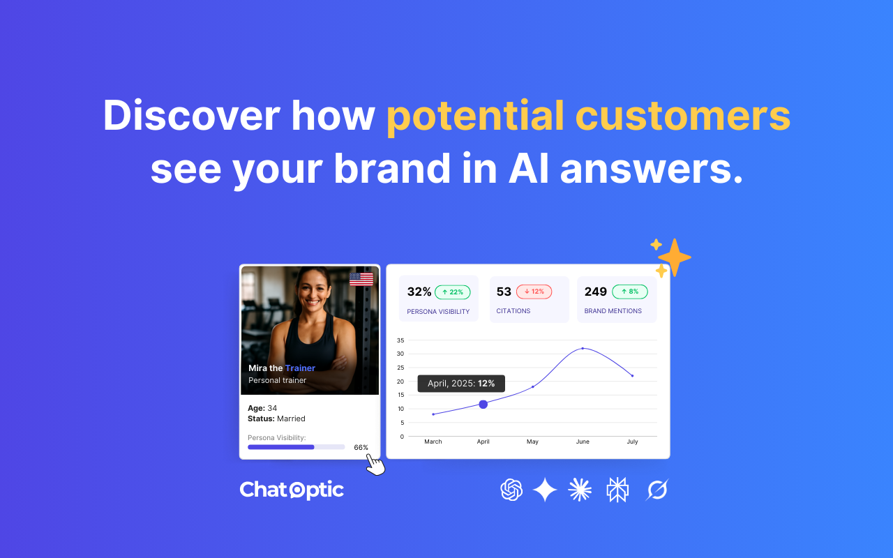 LLM visibility software built around YOUR customers | Chatoptic